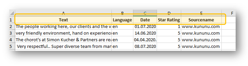 What does the input file have to look like?